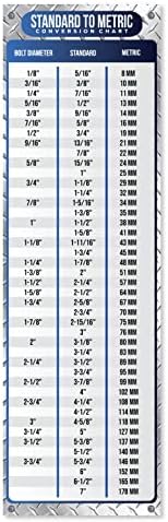 Amazon.com: Magnetic Fraction & Decimal Metric-to-Imperial Conversion ...