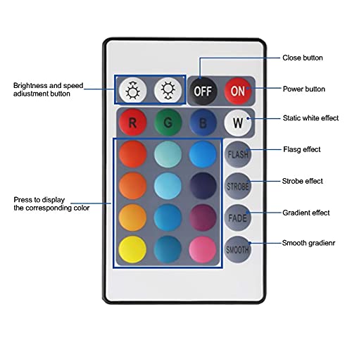 Snapklik.com : Yiliaw 2-Port 24 Key IR Remote Controller Wireless ...