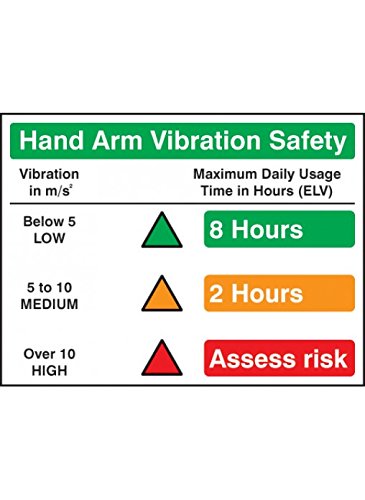 Caledonia Signs 14447K Hand Arm Vibration Safety Sign, 400 mm x 300 mm ...