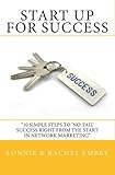 ・ブランド:Createspace Independent Publishing Platform