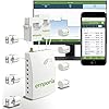 Smart Home Energy Monitor with 8 50A Circuit Level Sensors | Vue - Real ...