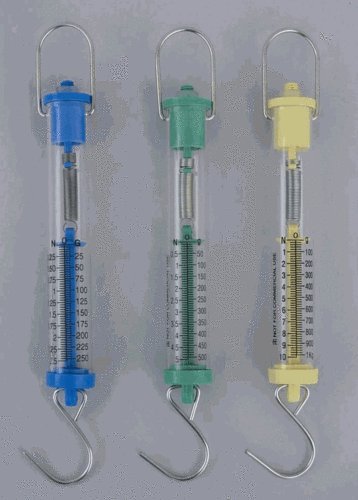 Spring balance 10N/1KG (acrylic) : Amazon.in: Industrial & Scientific