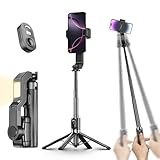 How to Add Euler Rotations - UMA Technology