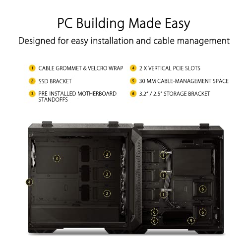 The 18 Best ASUS Computer Cases of 2025 [Verified] - Cherry Picks