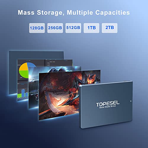 Snapklik.com : SATA III SSD 2.5, 128GB Ssd,2.5 Inch Ssd Up To 500MB/s ...
