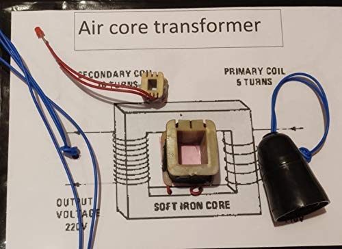 Buy Vigyanics Air Core Transformer Working Model - School Class 12 ...