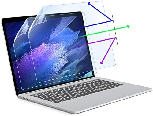 2 Pcs 14 Inch Anti Blue Light Screen Protector Compatible With Lenovo ...