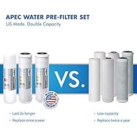 Amazon.com: APEC Water Systems RO-90 Ultimate Series Top Tier Supreme ...