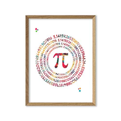 Amazon.com: Pi Symbol Watercolor Art Print Pi Print Poster Mathematics ...