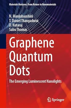 Graphene Quantum Dots: The Emerging Luminescent Nanolights (Materials ...