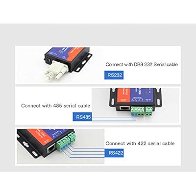 PUSR USR-TCP232-302 Convertidor IP RS232 a TCP | Ubuy Chile