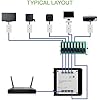 Amazon.com: Legrand - OnQ Cat5e Network Interface Module, Wifi Module ...