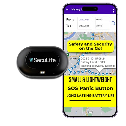 10 Best Small GPS Trackers For Bikes | 2024