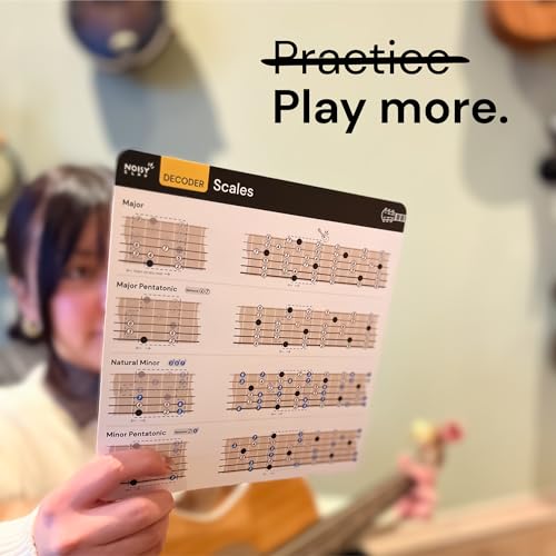 Snapklik.com : Guitar Cheat Sheets - Complete Set All Chords Major ...