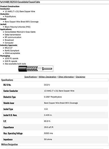 The 30 Best Coaxial Cables of 2024 [Verified] - Cherry Picks