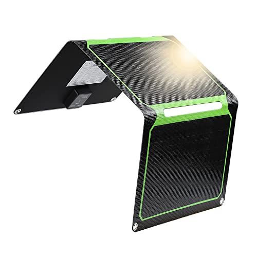 Plug in Festivals Solarpanel – The 16 best products compared - Outdoors ...