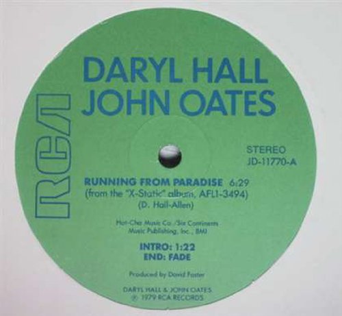 Top 10 Best Portable Radio For Running : Reviews & Buying Guide - Katynel