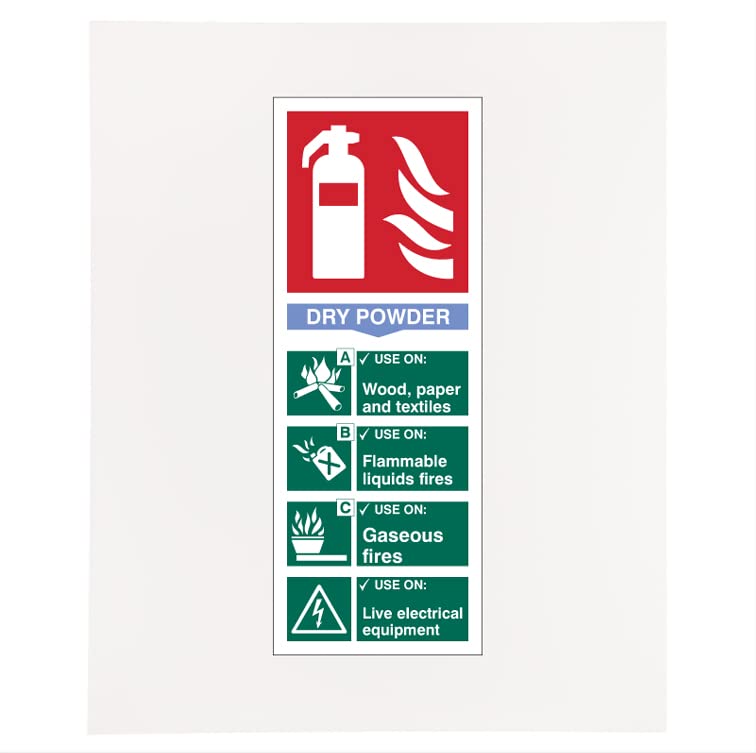 Dry Powder use on Sign Sticker, Waterproof Sticker Signage : Amazon.in ...