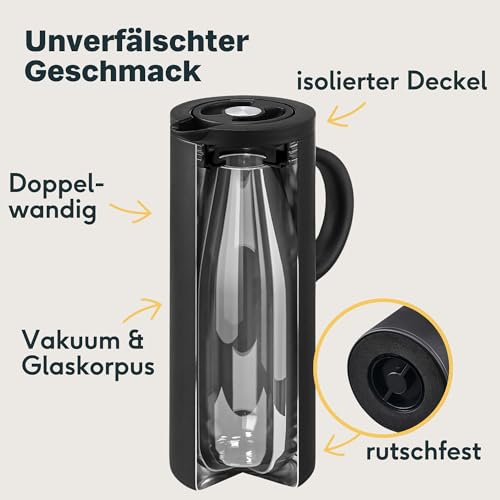 Tupper Thermoskanne Glaseinsatz Kaputt
