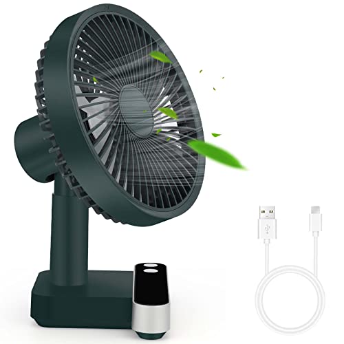 I 7 Migliori Ventilatori USB | Smarterhome