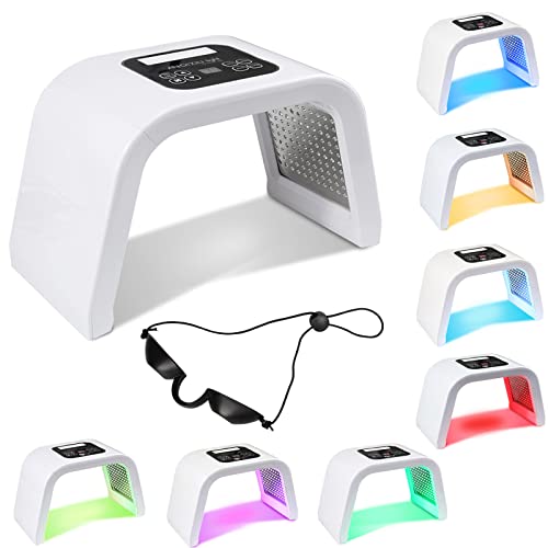 Best Handheld LED Light Therapy Device | Deep Penetrating ( 2022 ...