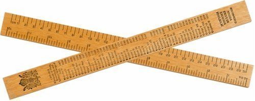 Scottish Timeline History Ruler Wood Double Sided Childrens School ...