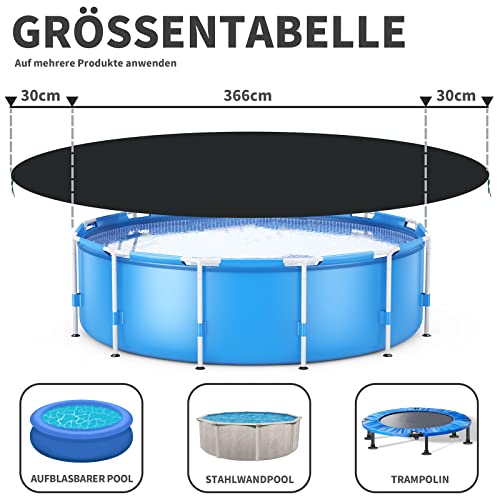 Poolplane Rund 360 – Die 15 besten Produkte im Vergleich ...