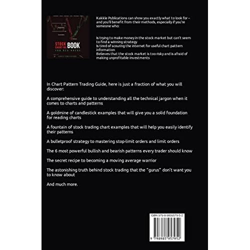 Stock Charting Book for Beginners - Best Forex EAs