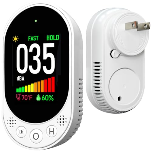 7 Best Decibel Meter | Why Your Ears Lie and a Decibel Meter Wins