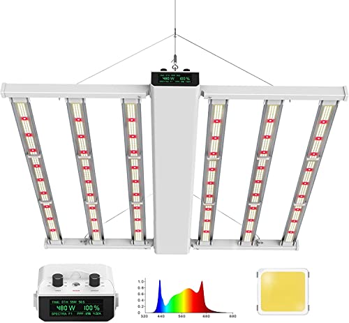 Top 10 4X4 Led Grow Light of 2022 - Katynel