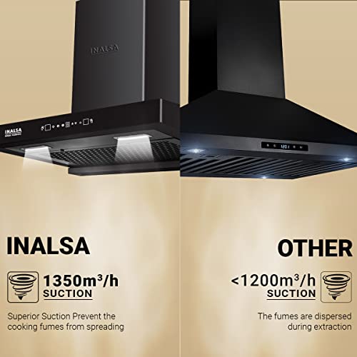 INALSA 60 cm 1350 m³/hr Kitchen Chimney Auto Clean, Motion Sensor ...