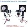 AITIAO 2PCS Human Body Infrared Sensor Adjustable PIR Motion Sensor ...