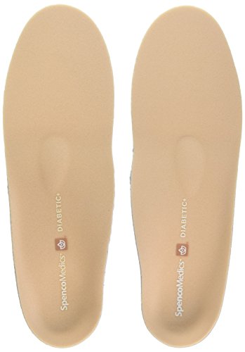 10 Best Insoles For Diabetics Neuropathy (Review 2022) – Diabetic & Me
