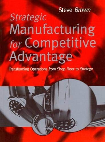 Buy Strategic Manufacturing Competitive Advantage Book Online at Low ...
