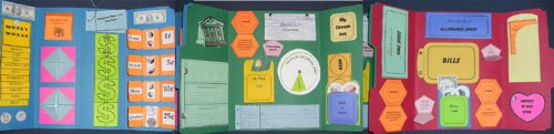 Money Doesn't Grow On Trees: Money Talk For K-6th Grade Lapbook - KIT ...