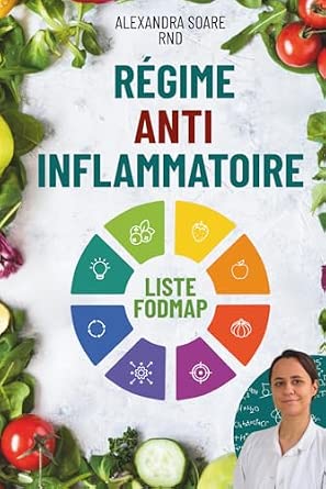 Le Régime Anti-Inflammatoire: La Liste des Aliments Riches en FODMAP à ...
