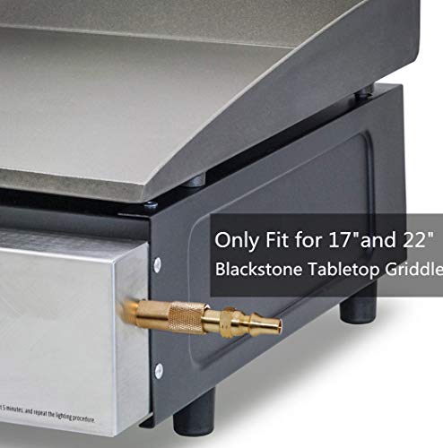 Snapklik.com : DOZYANT 1/4 Inch RV Quick Connect Adapter Conversion ...