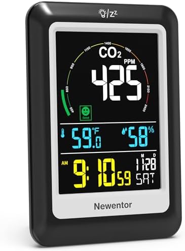 INKBIRDPLUS Portable CO2 Detector, Mini Indoor CO2 Monitor, NDIR Sensor ...