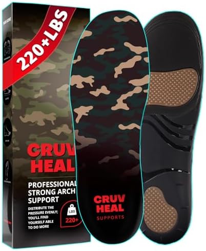 Amazon.com: New Plantar Fasciitis Relief - High Arch Support Insoles ...