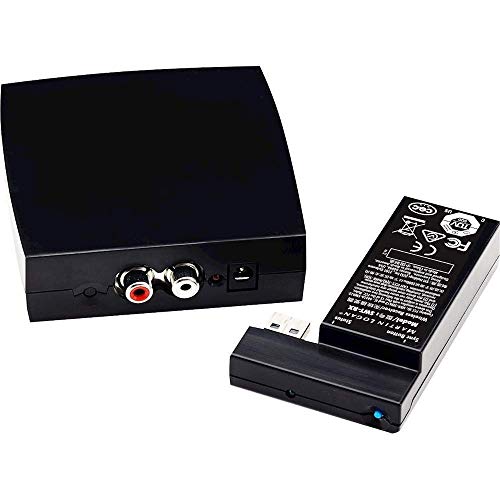 8 Best Wireless Subwoofer Kits for Home Theatre Review 2025