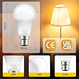 We Chose The Best 3 Pin Light Bulbs in The UK - 12/2025 | TOProducts.co.uk