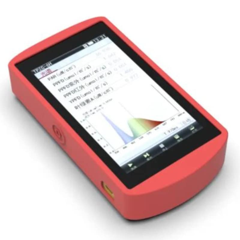 Amazon.com: Ace Handheld Spectrometer LED Grow Light Meter : Patio ...