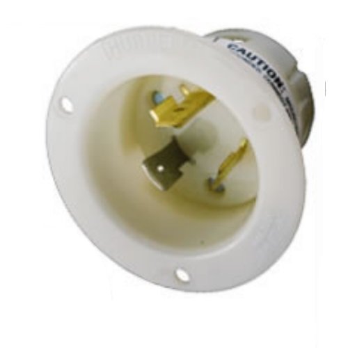 Hubbell Wiring Systems HBL2335 WP2 Insulgrip Twist-Lock Wall Plate ...