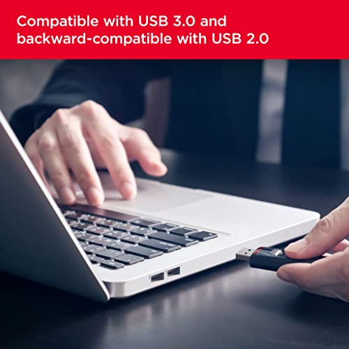 The 30 Best 512GB USB Flash Drives of 2025 [Verified] - Cherry Picks
