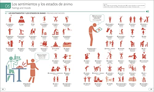 Snapklik.com : Spanish - English Illustrated Dictionary: A Bilingual ...