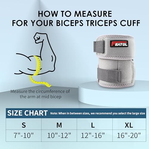 Snapklik.com : Bicep Tendonitis Brace Triceps Brace Bicep Support Bands ...