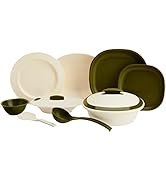 Signoraware Plastic Dinner Set, 46-Pieces, Maroon : Amazon.in: Home ...