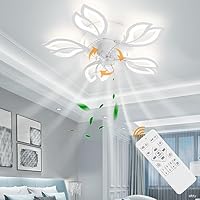 SJV 360 deg. Rotation LED Modern Ceiling Fans w/ Lights and Remote only ...