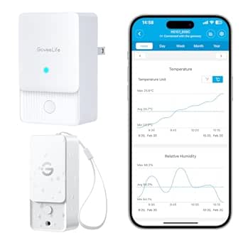 Amazon.com: GoveeLife Wi-Fi Gateway Thermometer Hygrometer H5107 ...