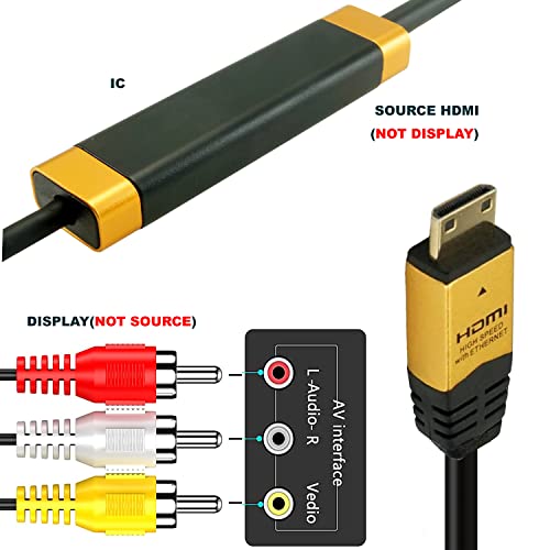 Mini HDMI to RCA Cable 6FT with IC, HDMI Male to 3-RCA AV Cable Video ...